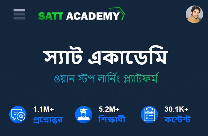 Exam Packages | Satt Academy